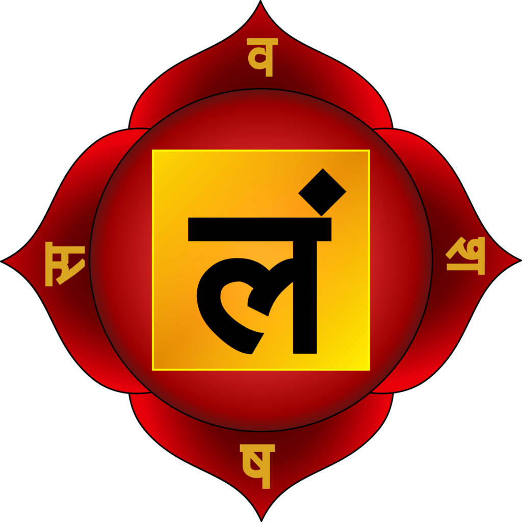Primeiro Chakra: Muladhara (Raiz, Base, Básico) – Seu Blog de Yoga ...